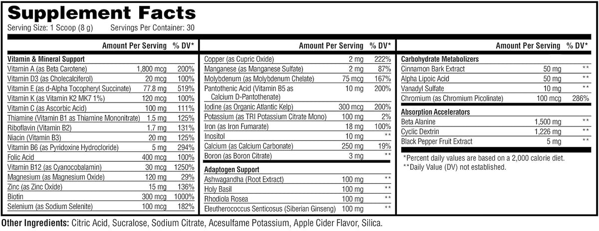 adaptogen multivitamins for energy boost