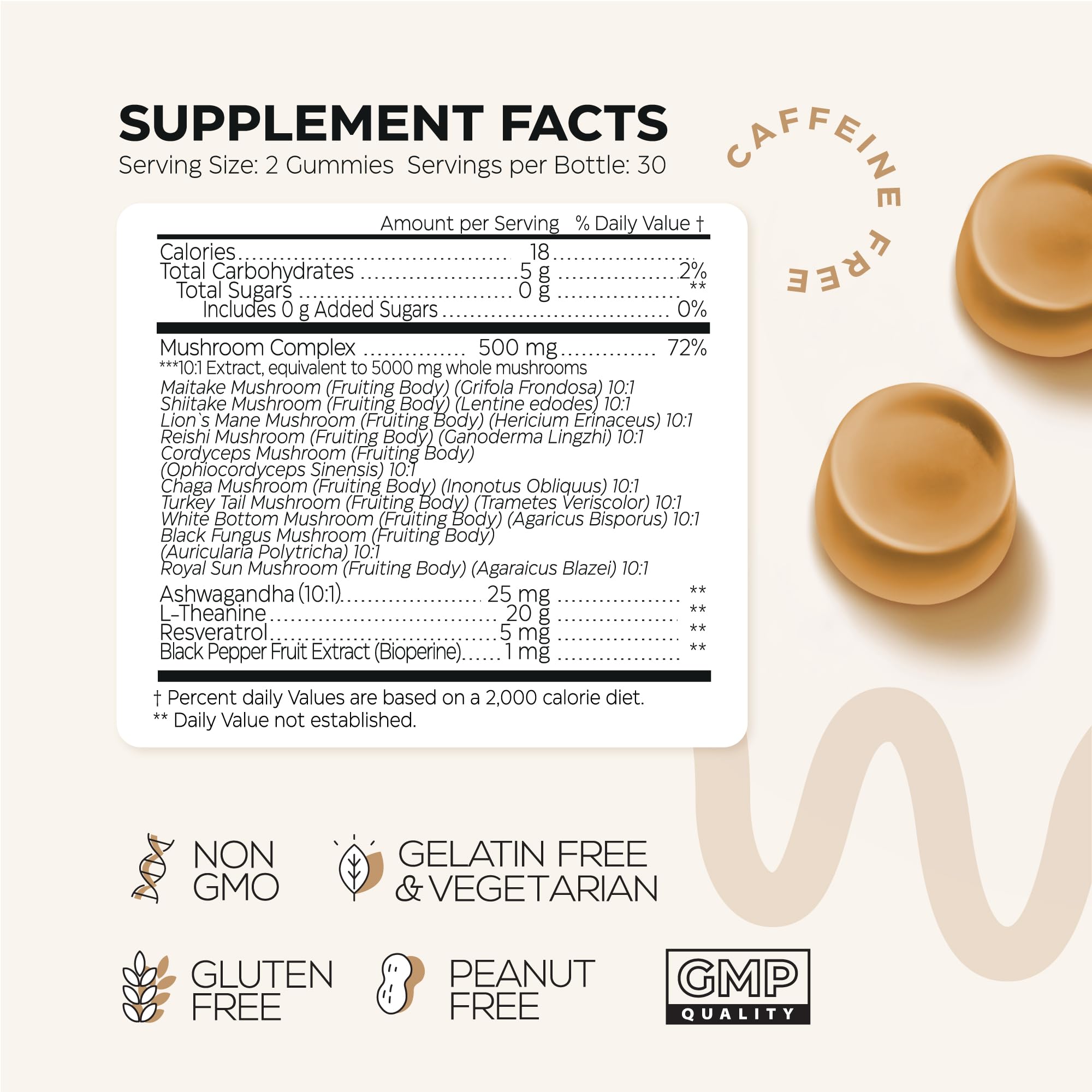 adaptogen mushroom gummies for wellness