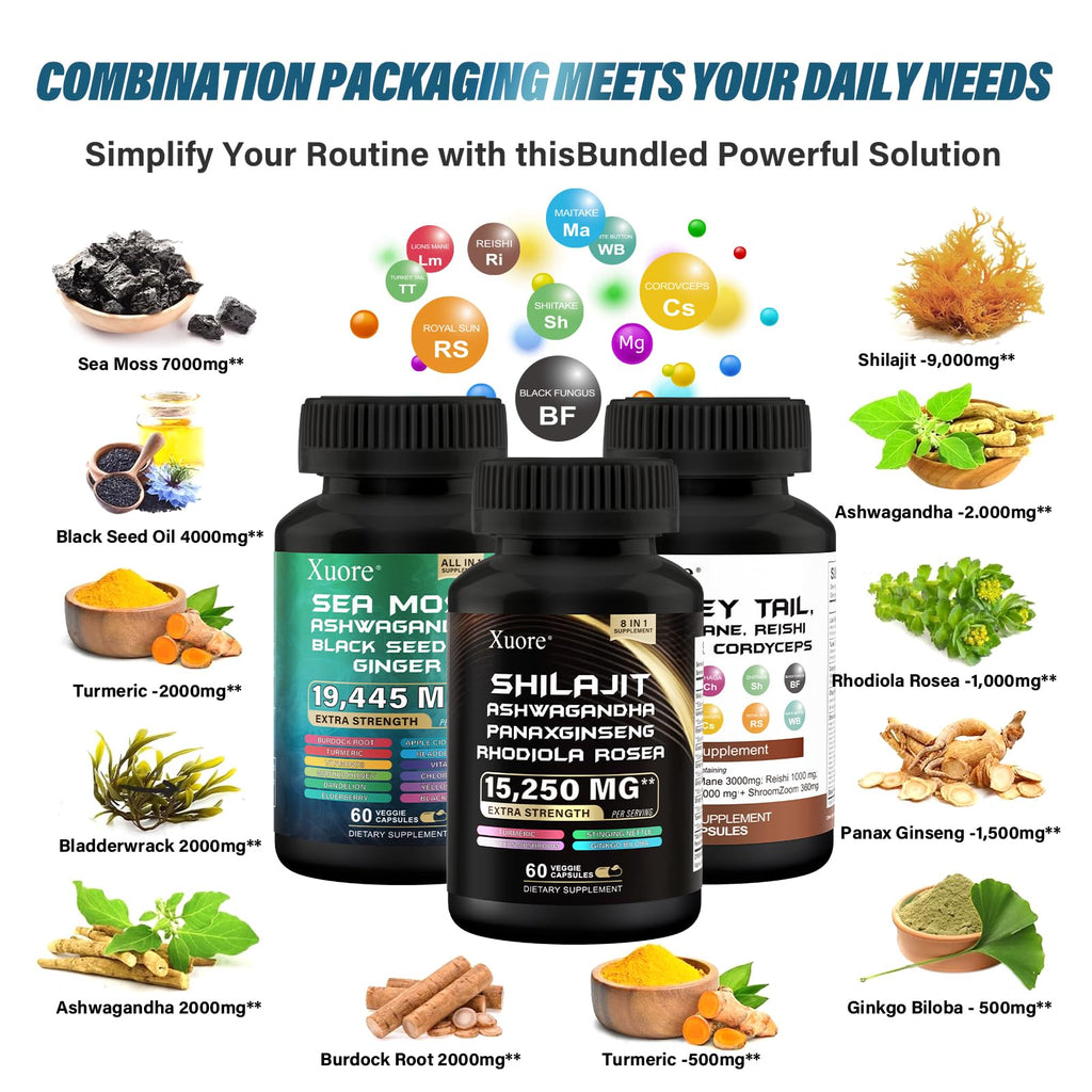 adaptogen-rich mushroom blend supplement