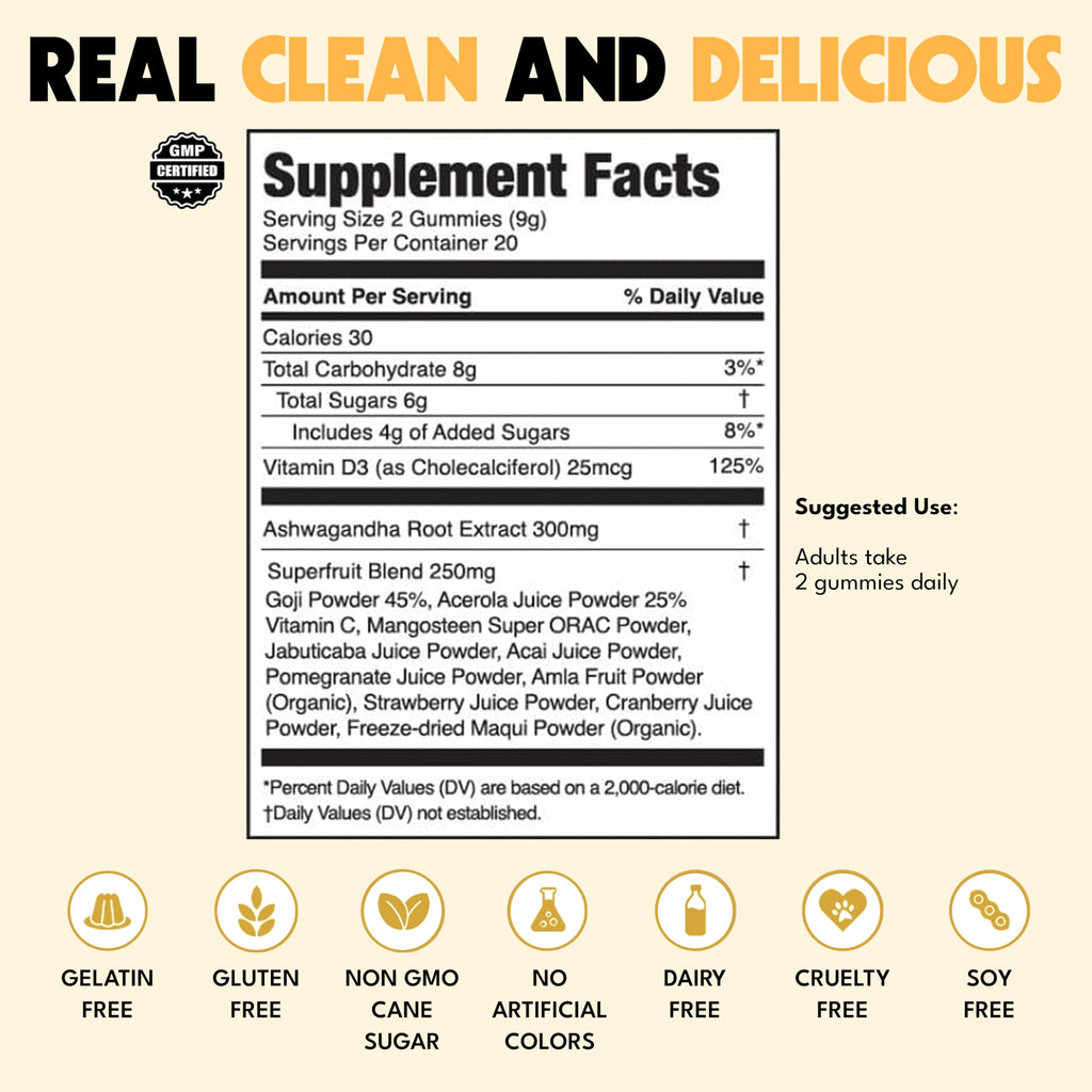 Adaptogen supplement for mental clarity