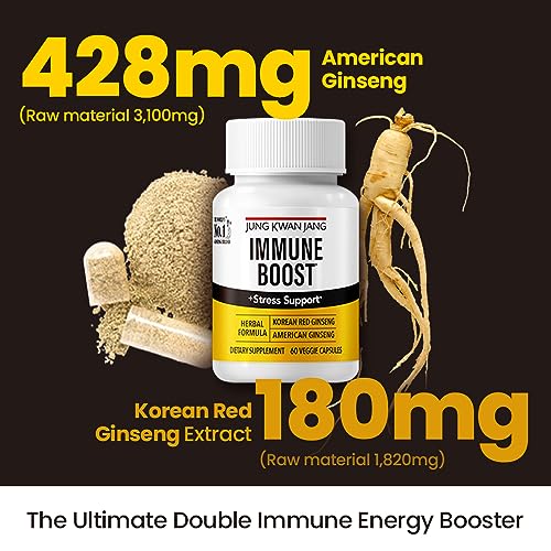 adaptogen supplement for natural energy