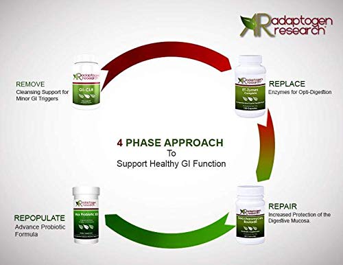 adaptogen yeast supplement for overall wellness