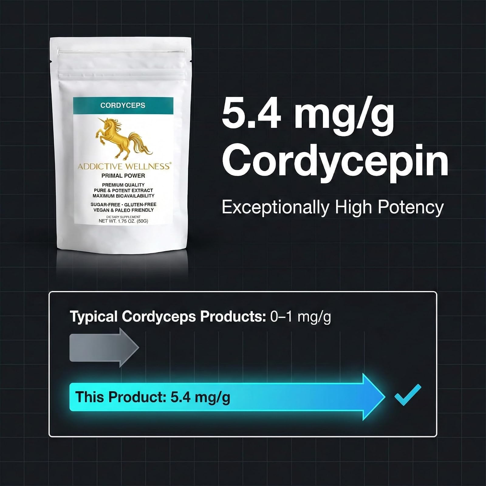 adaptogenic benefits of cordyceps mushrooms