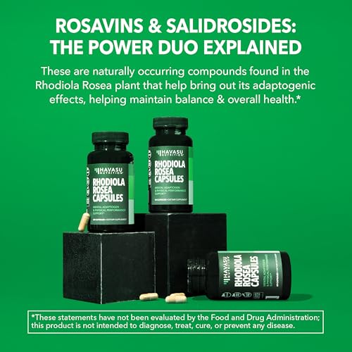 adaptogenic benefits of rhodiola