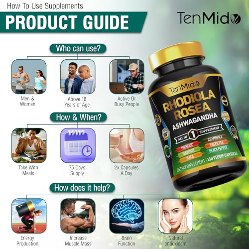 adaptogenic benefits of rhodiola