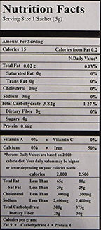 adaptogenic black coffee blend