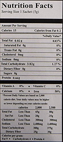 adaptogenic black coffee blend