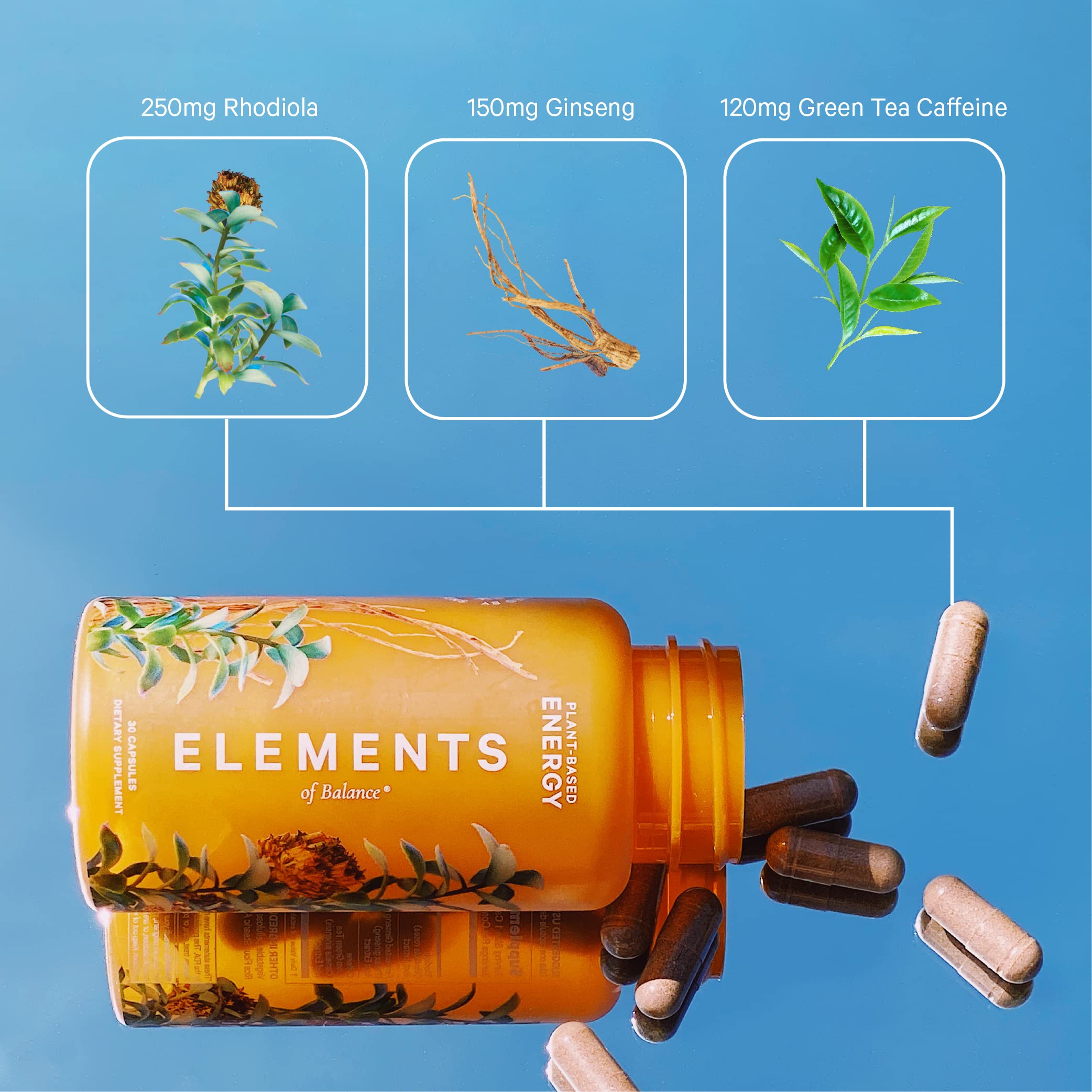 adaptogenic capsules for clean energy