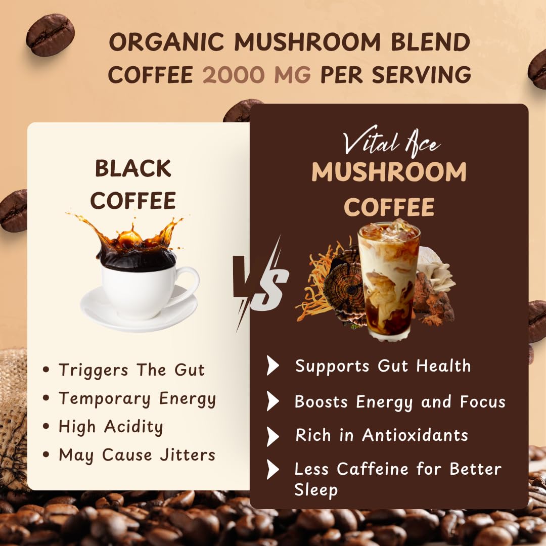 adaptogenic coffee for energy