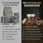 adaptogenic coffee for productivity
