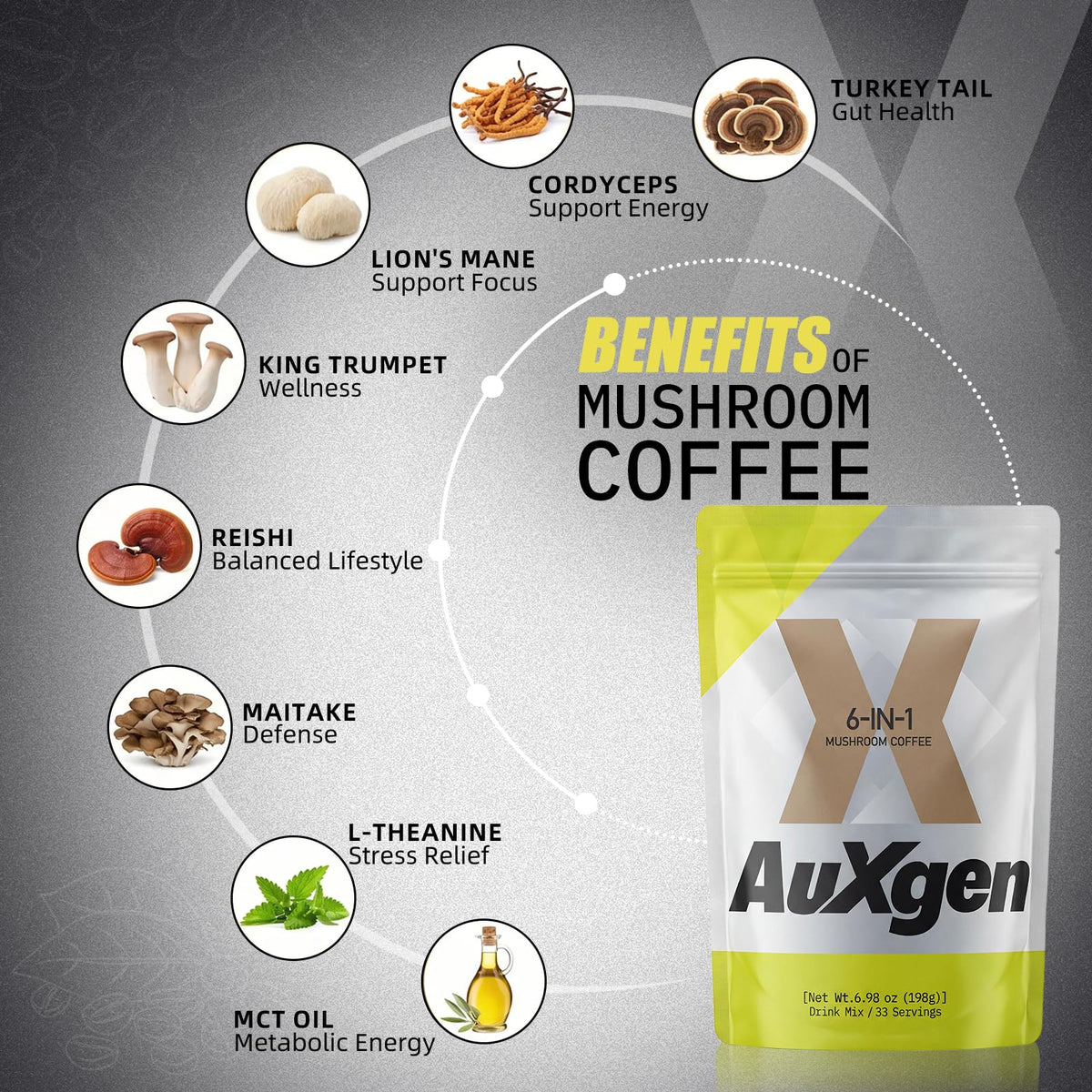 adaptogenic coffee for stress relief