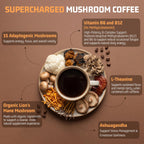 adaptogenic coffee for wellness