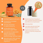 adaptogenic cordyceps for wellness