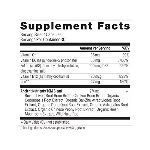 Adaptogenic herbs for iron support