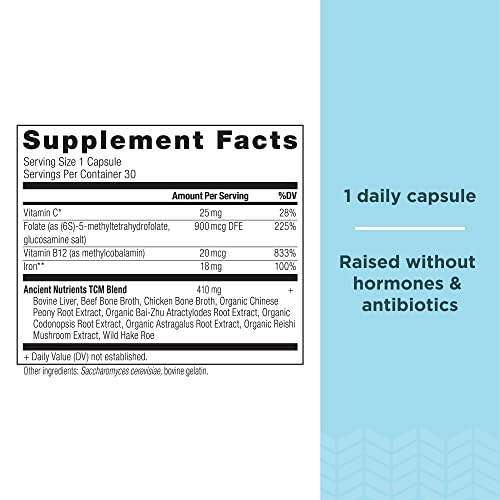 Adaptogenic herbs in iron supplement