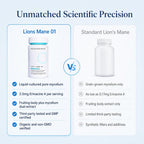 Adaptogenic Lion's Mane for wellness