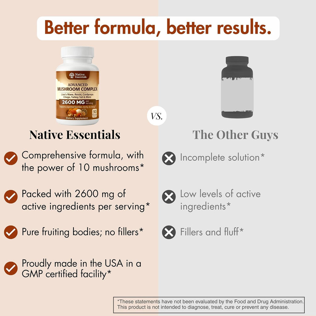 adaptogenic mushroom blend capsules