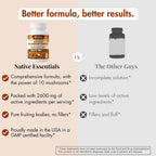 adaptogenic mushroom blend capsules