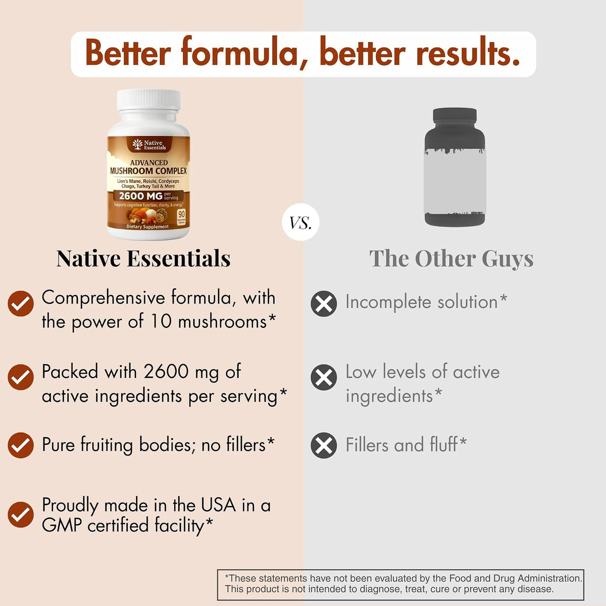 adaptogenic mushroom blend capsules