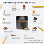Adaptogenic mushroom blend for stress relief