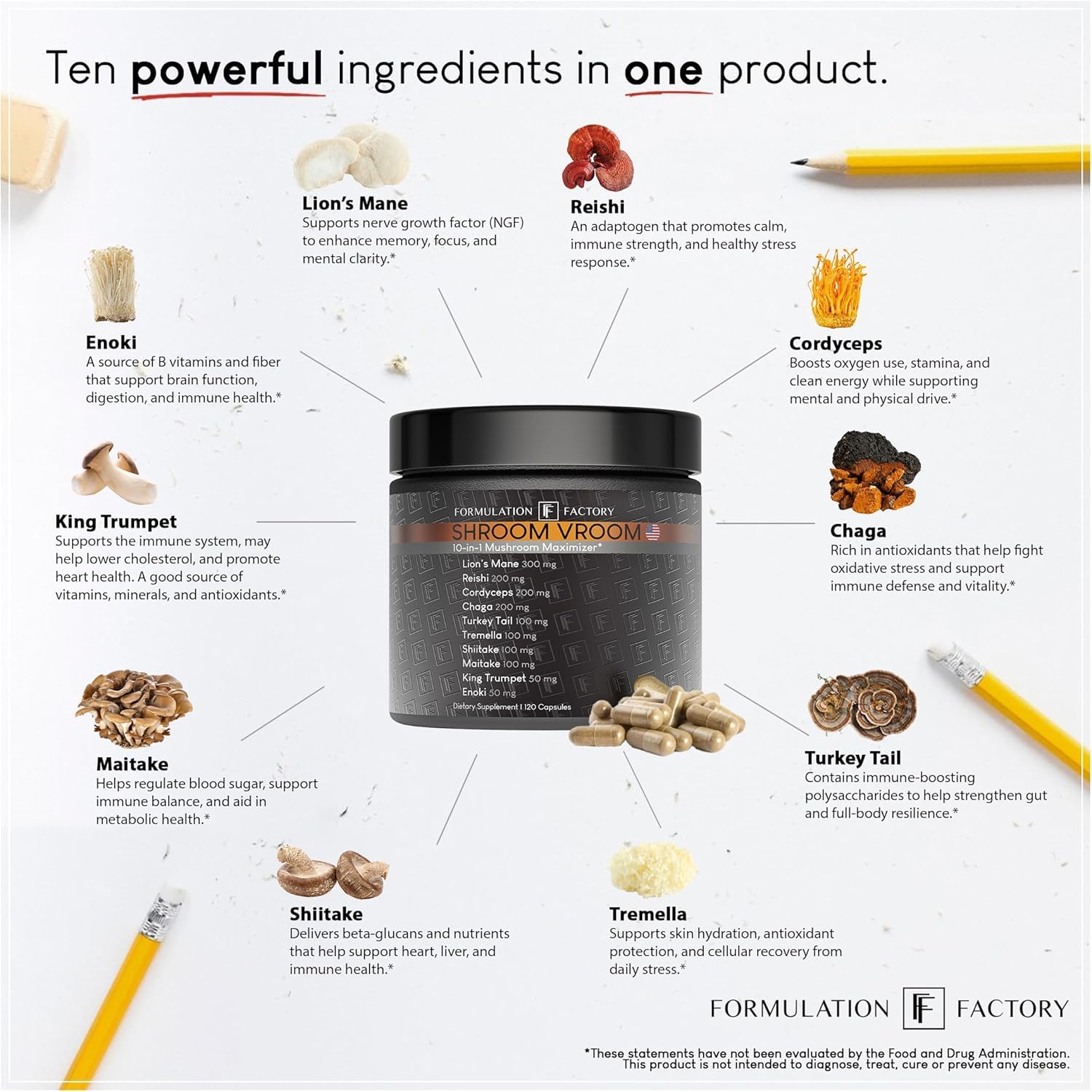 Adaptogenic mushroom blend for stress relief