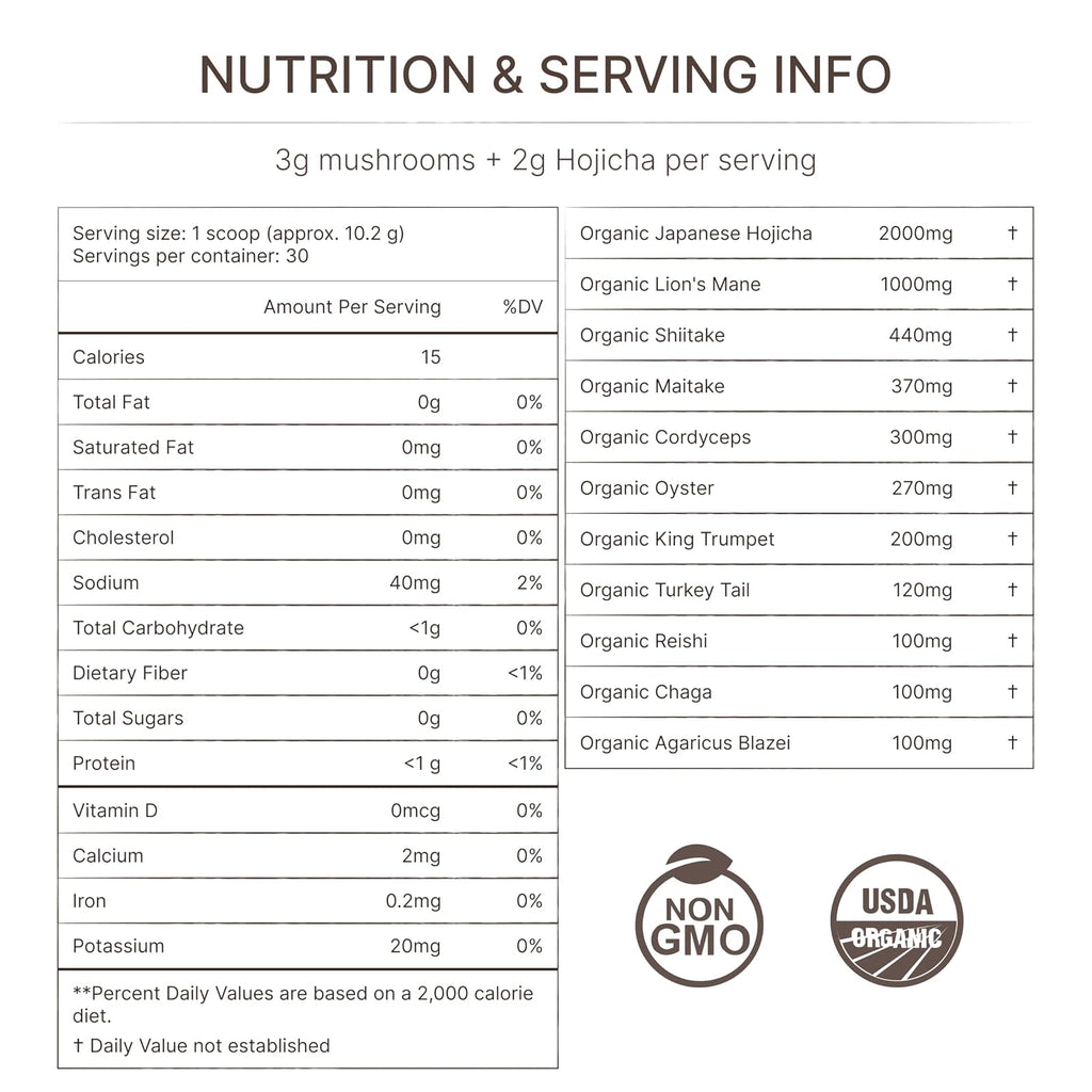 adaptogenic mushroom blend for stress