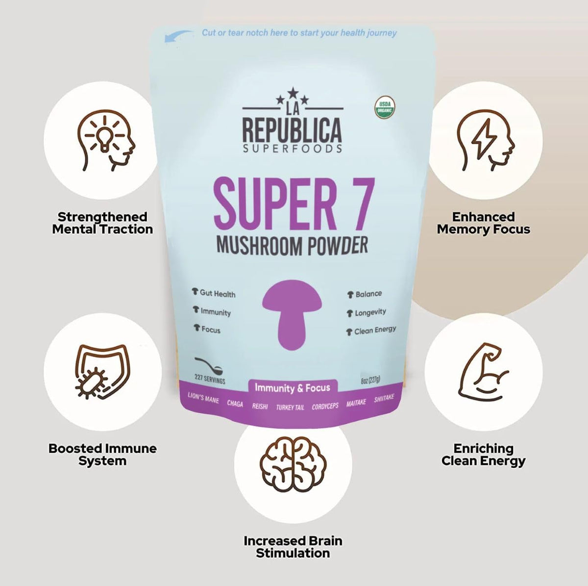 adaptogenic mushroom blend for wellness