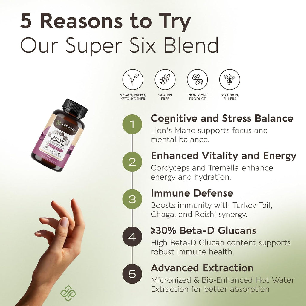 adaptogenic mushroom capsules for wellness