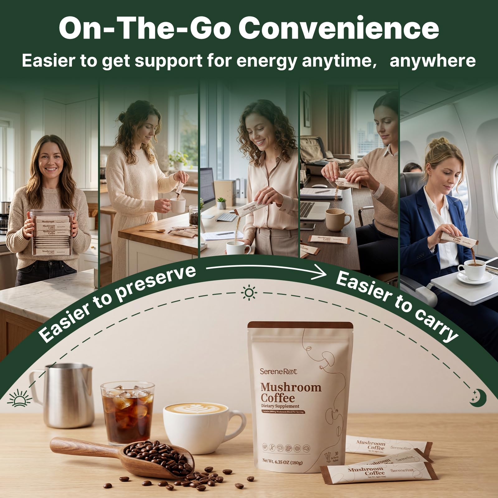 adaptogenic mushroom coffee benefits