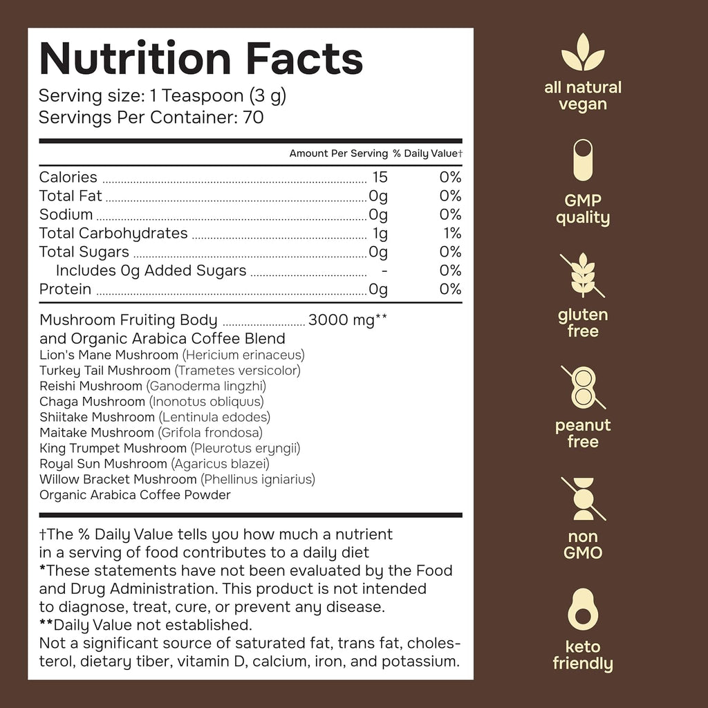 adaptogenic mushroom coffee benefits