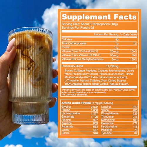 Adaptogenic mushroom coffee for focus