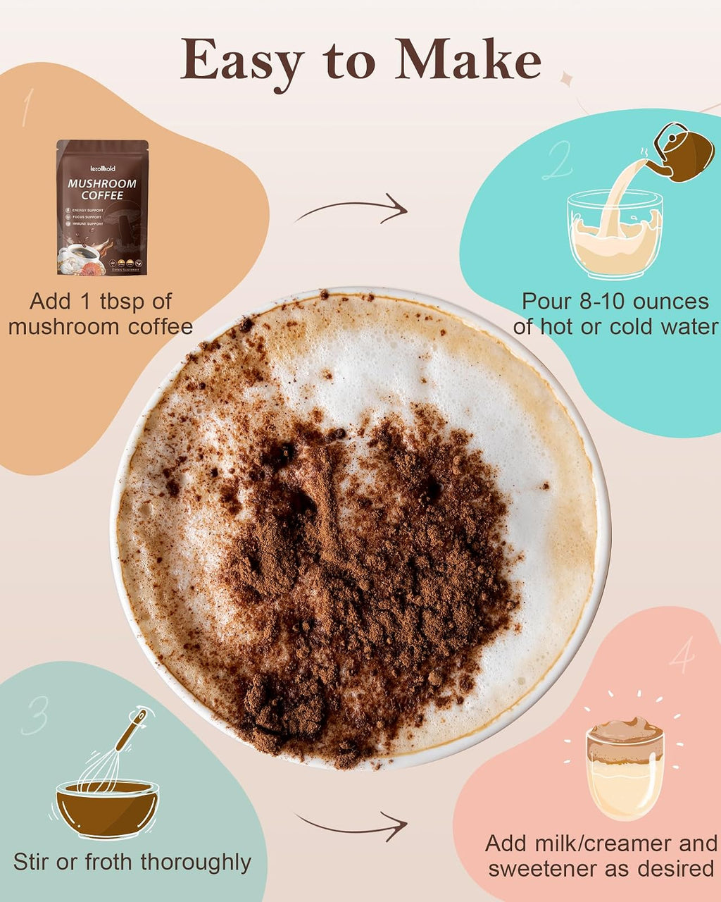 adaptogenic mushroom coffee for wellness