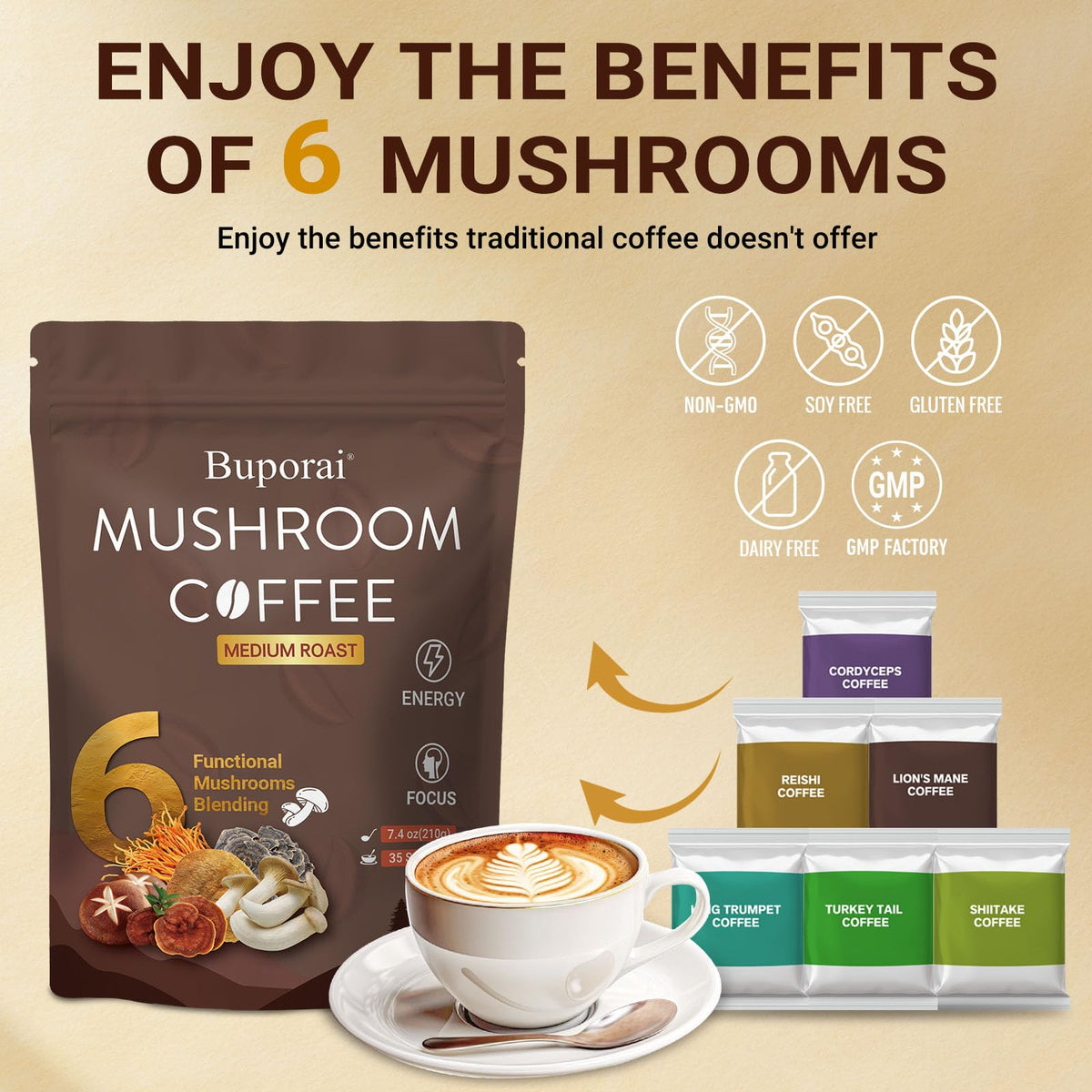 adaptogenic mushroom coffee mix