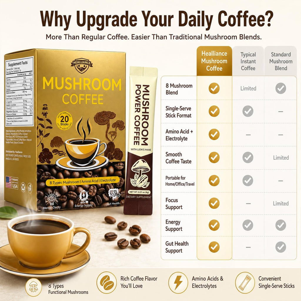 adaptogenic mushroom coffee mix