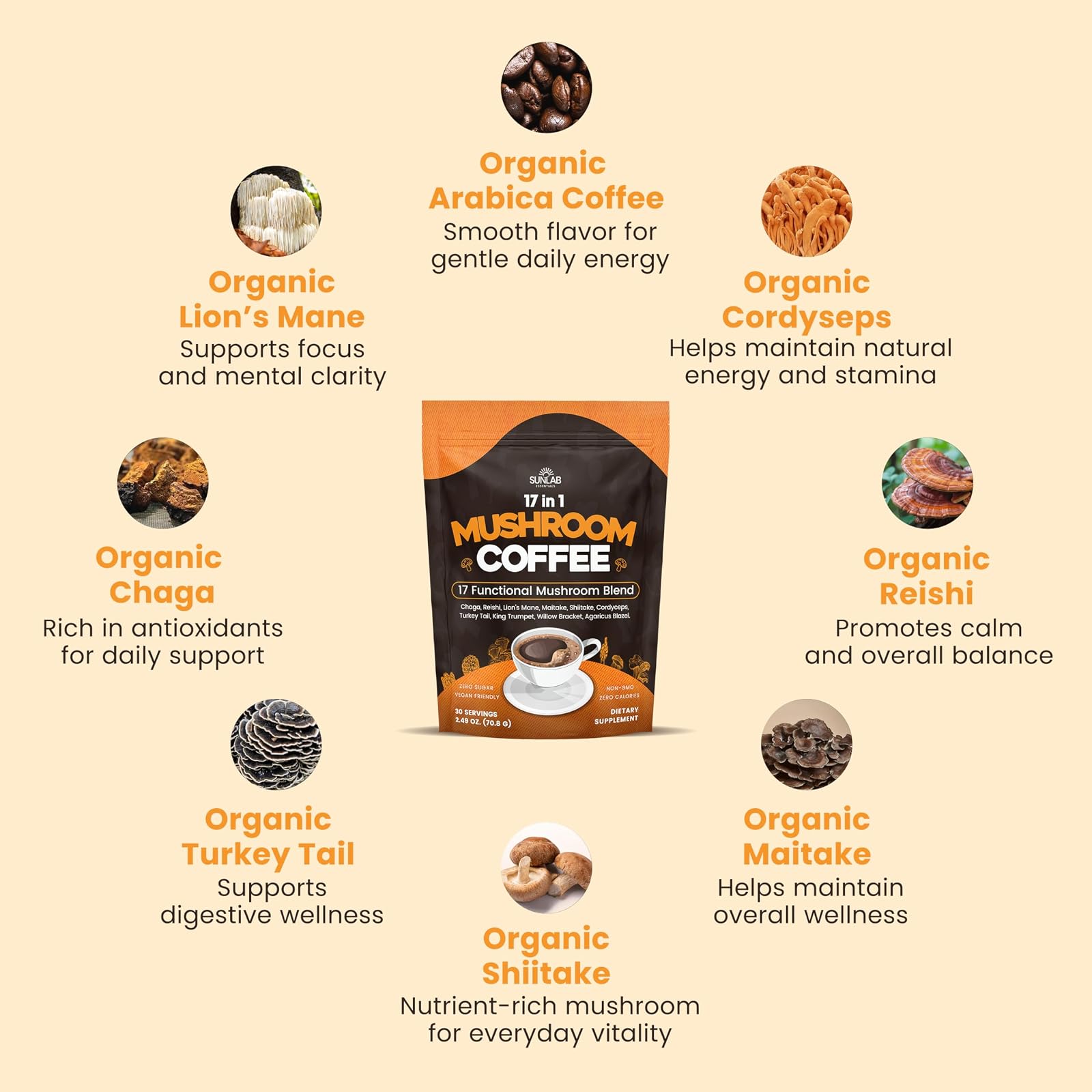 adaptogenic mushroom coffee mix