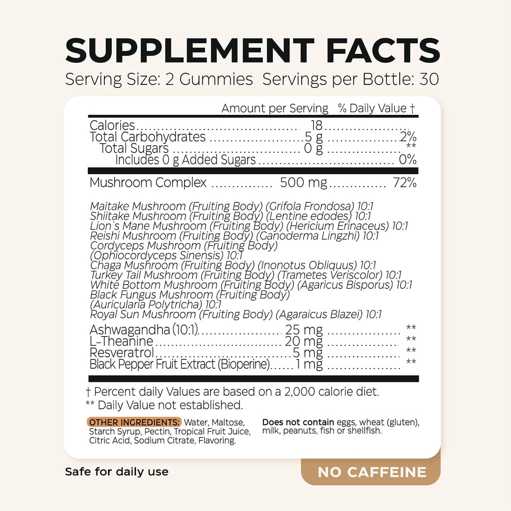 Adaptogenic mushroom complex for wellness