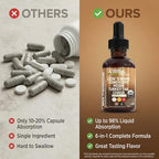 adaptogenic mushroom complex for wellness