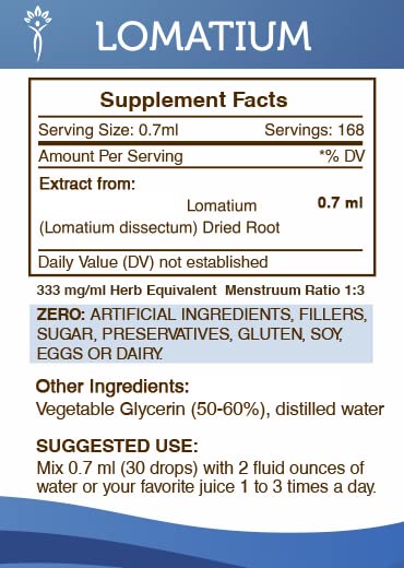 Adaptogenic mushroom drops for health