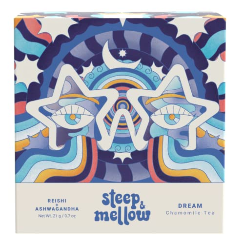 adaptogenic mushroom green tea blend