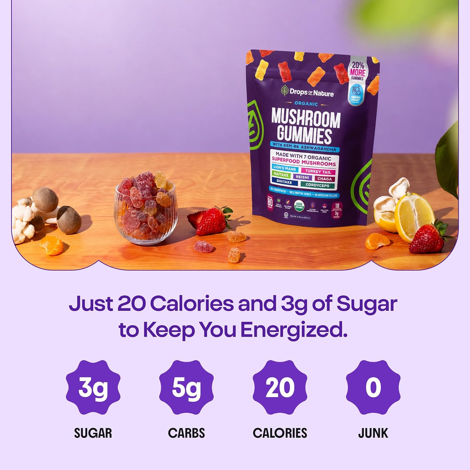 adaptogenic mushroom gummies for balance