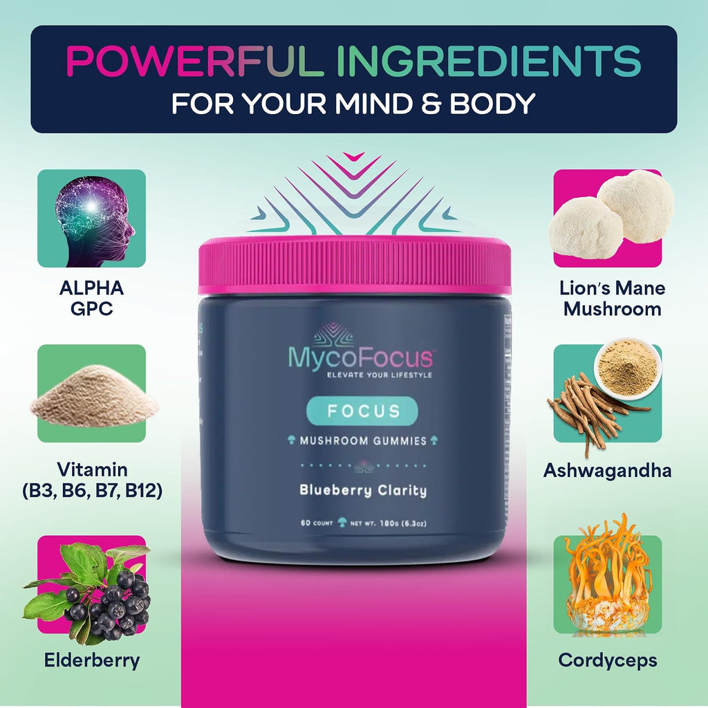 Adaptogenic mushroom gummies for daily wellness