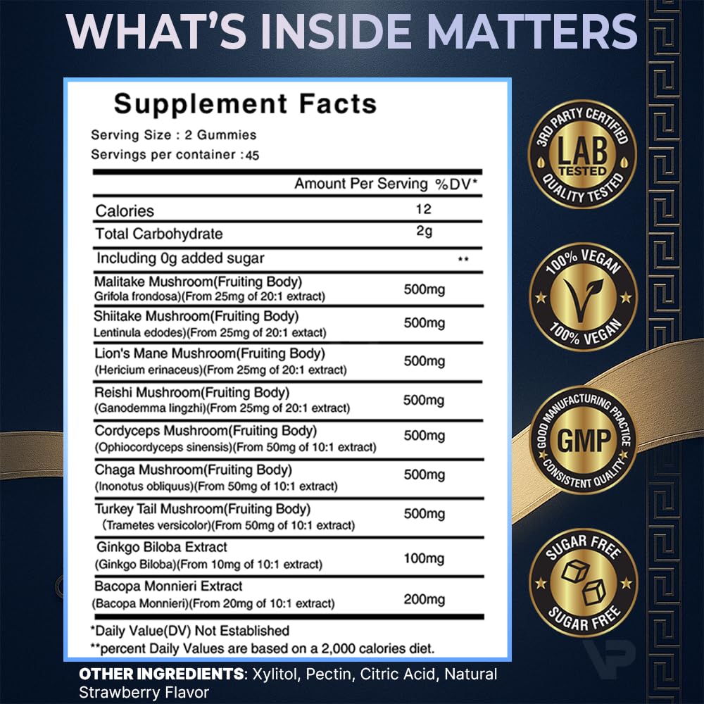 adaptogenic mushroom gummies for wellness