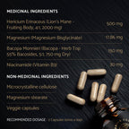 Adaptogenic mushrooms for stress relief
