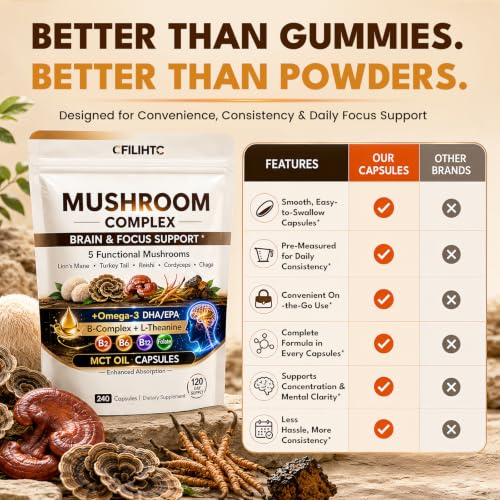 Adaptogenic mushrooms for stress relief