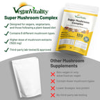 adaptogenic mushrooms for stress relief