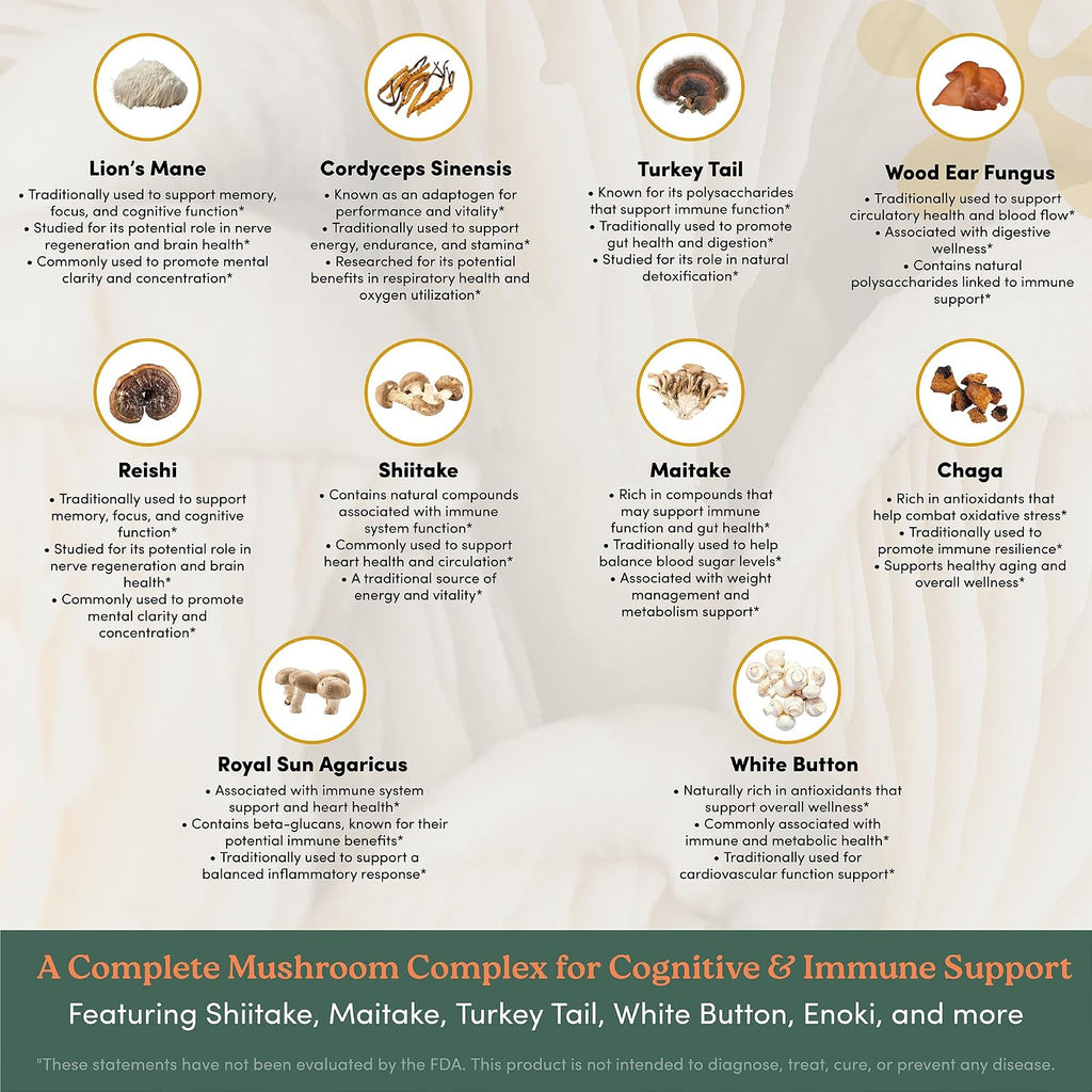 Adaptogenic mushrooms for wellness