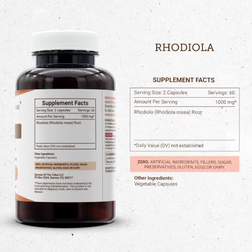 Adaptogenic mushrooms for wellness