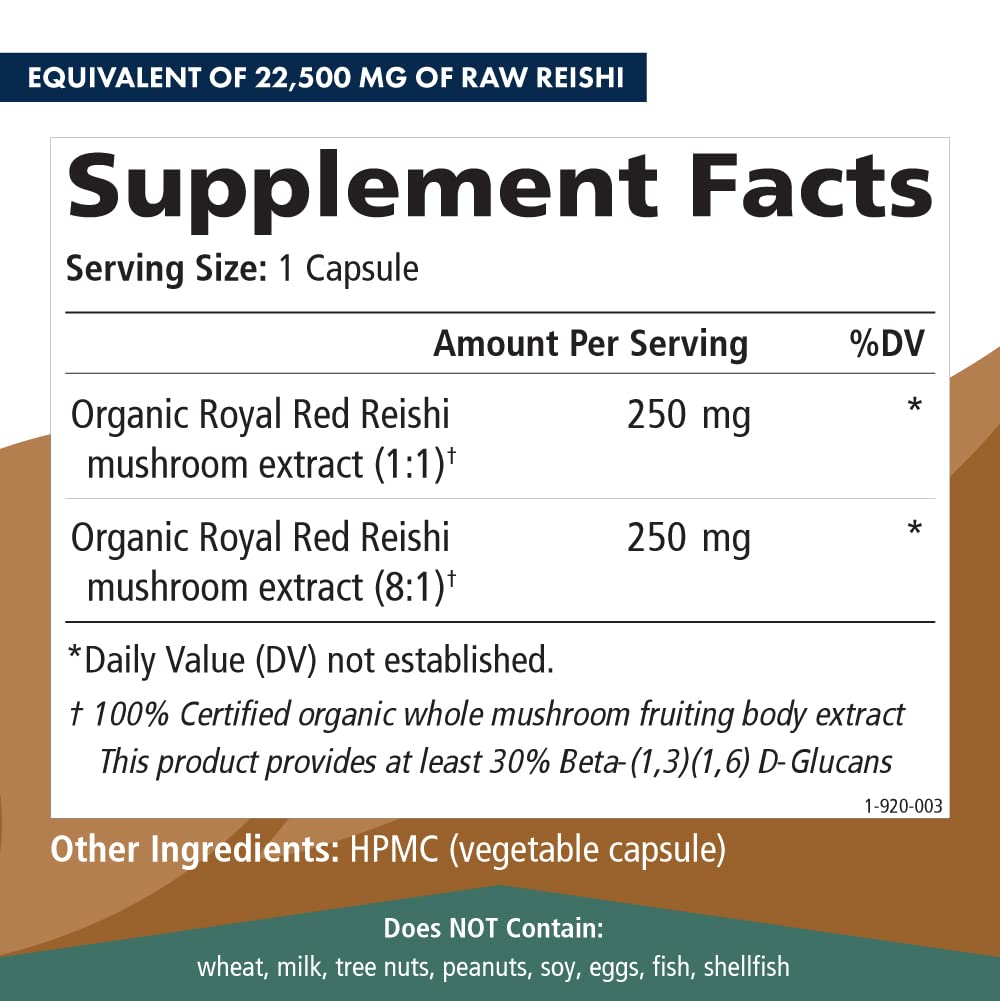 Adaptogenic properties of Reishi mushrooms