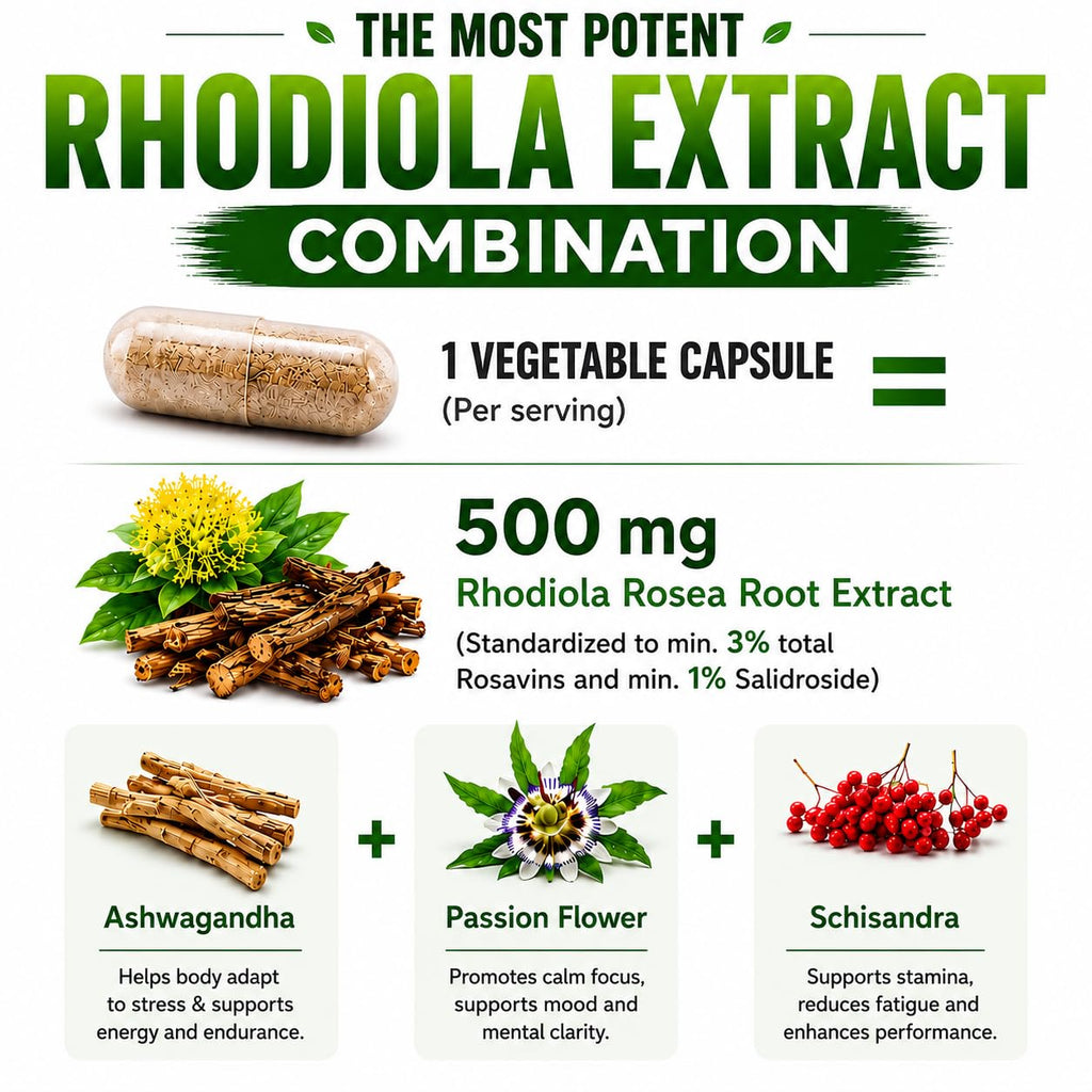 adaptogenic rhodiola rosea supplement