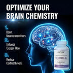 ADAPTOHEAL Neuroheal brain health support